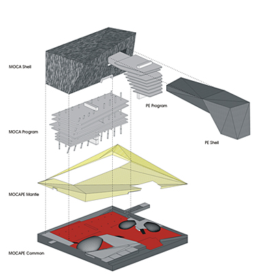 pavlina lucas > architecture > mocape